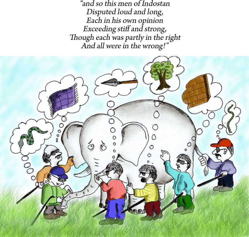The Blind Men And The Elephant – steverowecom